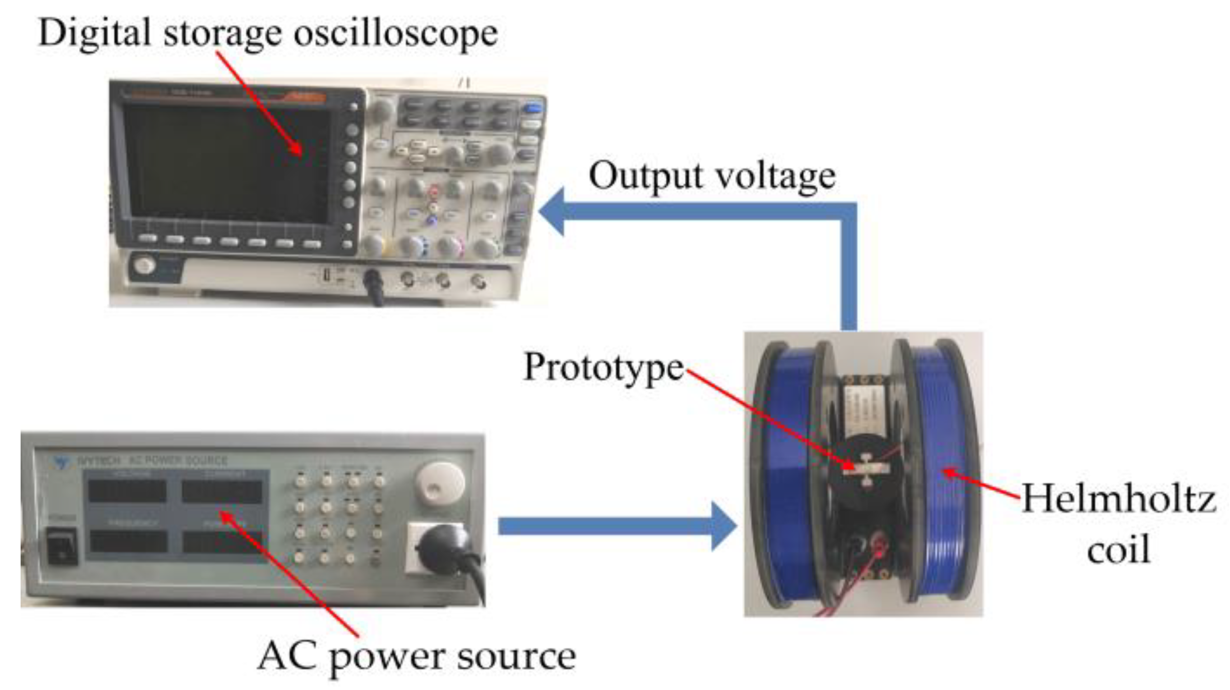 A Shear-Mode Magnetoelectric Heterostructure with Enhanced Magnetoelectric Response for Stray ...