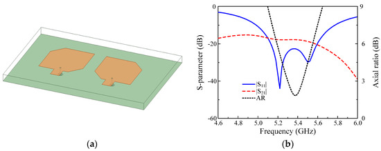 Circularly Polarized MIMO Antenna with Wideband and High Isolation Characteristics for C-Band ...