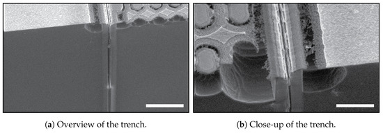 Micromachines | Free Full-Text | Method for Keyhole-Free High-Aspect ...