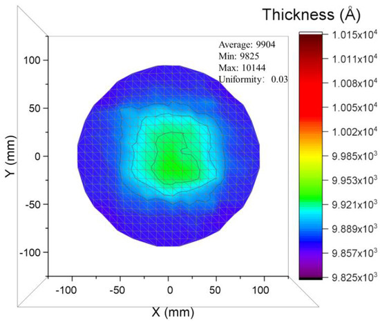 Nondestructive Wafer Level MEMS Piezoelectric Device Thickness Detection