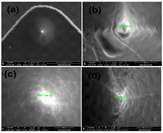 Compact Magnetic Force Microscope (MFM) System in a 12 T Cryogen-Free ...