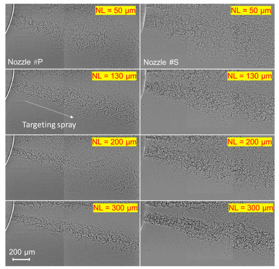 Micromachines | Free Full-Text | Investigation of Needle Motion Profile ...