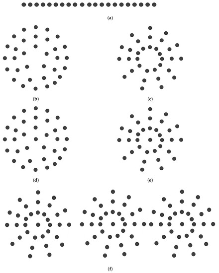 Performance Analysis of Linearly Arranged Concentric Circular Antenna ...