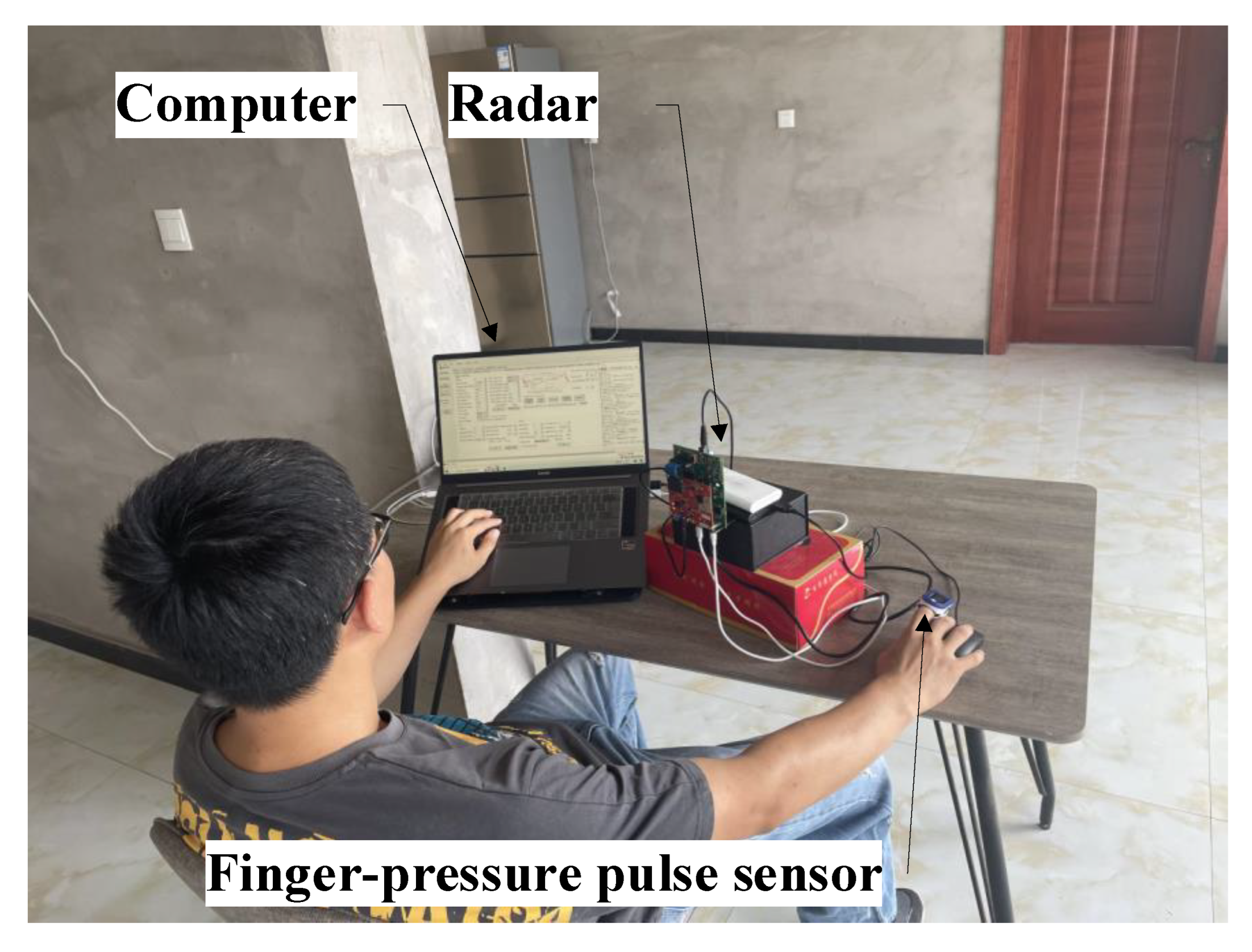 Real-Time Heart Rate Detection Method Based on 77 GHz FMCW Radar