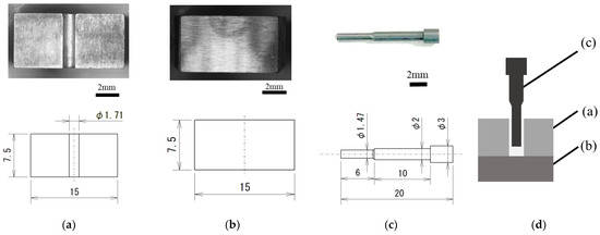 Effect of Punch Surface Microtexture on the Microextrudability of ...