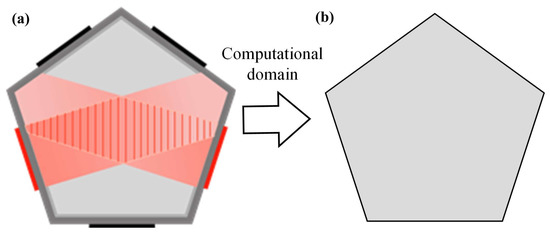 Formation of a 3D Particle Array Actuated by Ultrasonic Traveling Waves in a Regular Polygon ...