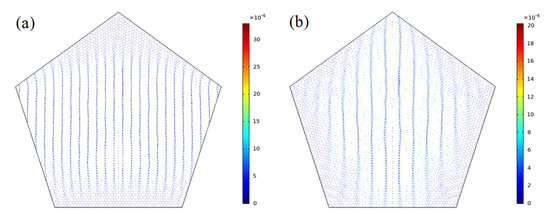 Formation of a 3D Particle Array Actuated by Ultrasonic Traveling Waves ...