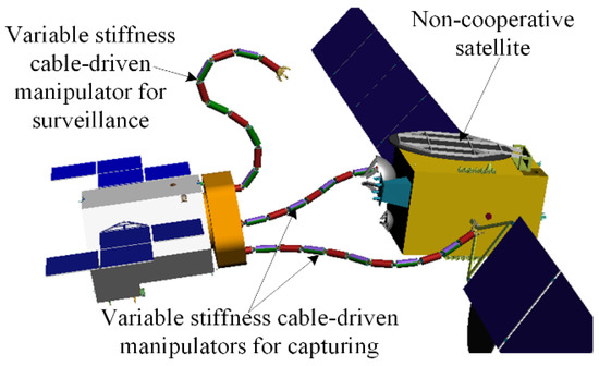 A Convolutional Dynamic Jerk Planning Algorithm For Impedance Control Of Variable Stiffness