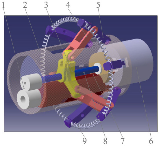 Experimental Research on a Capsule Robot with Spring-Connected Legs