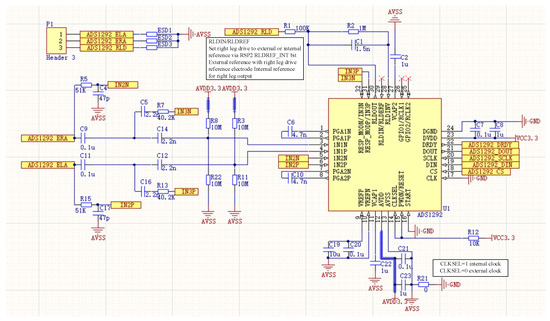 Study on Flexible sEMG Acquisition System and Its Application in Muscle ...