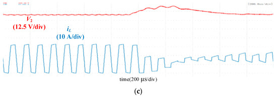 Dynamic Enhancement for Dual Active Bridge Converter with a Deadbeat ...