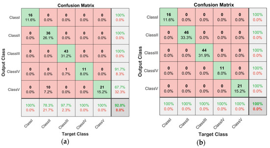 Micromachines | Free Full-Text | Holographic Microwave Image ...