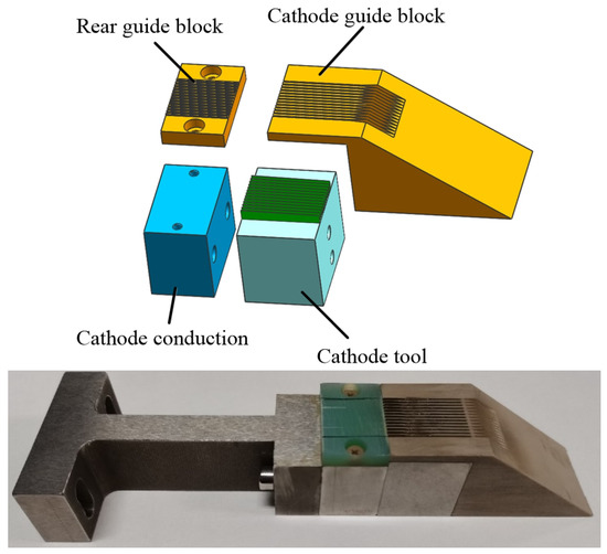 Study on the Control Method of Sidewall Taper in Electrolytic Broaching ...