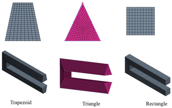 The Effect of Geometric Parameters on Flow and Heat Transfer ...