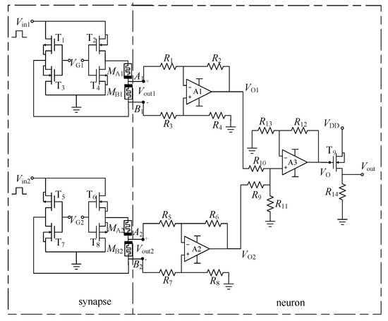 A Novel Memristive Neural Network Circuit and Its Application in ...