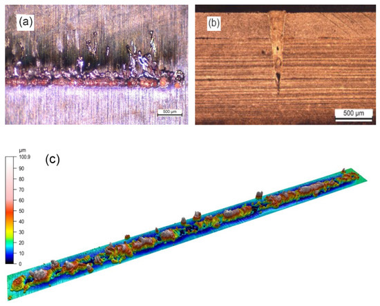 Quasi-Continuous Wave Pulsed Laser Welding of Copper Lap Joints Using Spatial Beam Oscillation