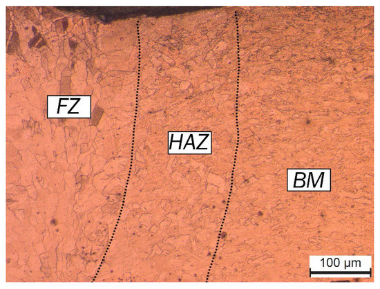 Quasi-Continuous Wave Pulsed Laser Welding of Copper Lap Joints Using Spatial Beam Oscillation
