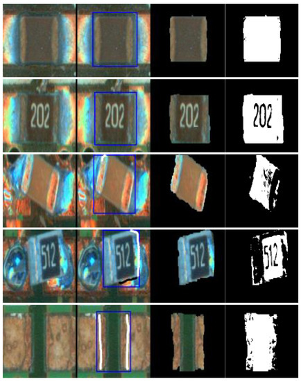 Object Detection Based on the GrabCut Method for Automatic Mask Generation