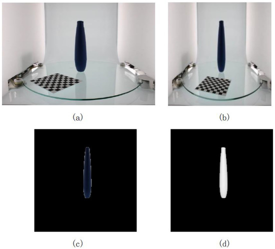 Object Detection Based on the GrabCut Method for Automatic Mask Generation