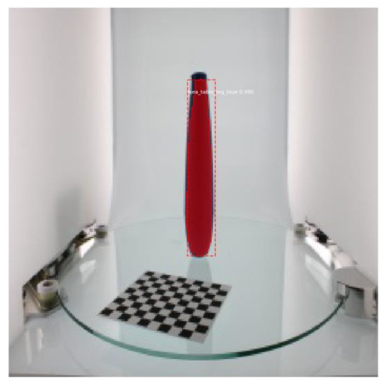 Object Detection Based on the GrabCut Method for Automatic Mask Generation