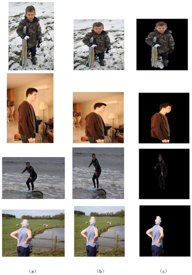 Object Detection Based on the GrabCut Method for Automatic Mask Generation