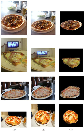 Object Detection Based on the GrabCut Method for Automatic Mask Generation