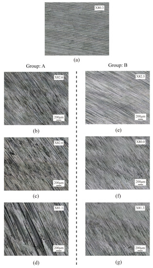 Investigating the Effect of Grinding Time on High-Speed Grinding of ...