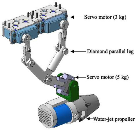 Dynamic Analysis and Path Planning of a Turtle-Inspired Amphibious Spherical Robot