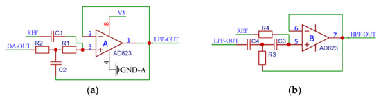 A Hardware System for Synchronous Processing of Multiple Marine Dynamics MEMS Sensors
