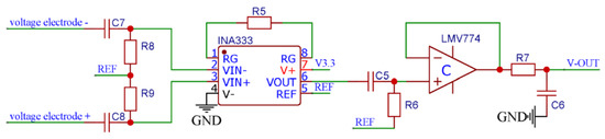 A Hardware System for Synchronous Processing of Multiple Marine Dynamics MEMS Sensors