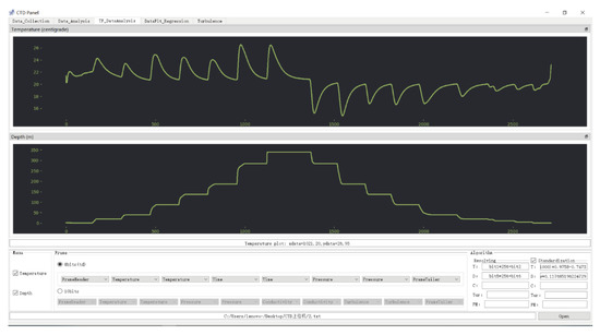 A Hardware System for Synchronous Processing of Multiple Marine Dynamics MEMS Sensors