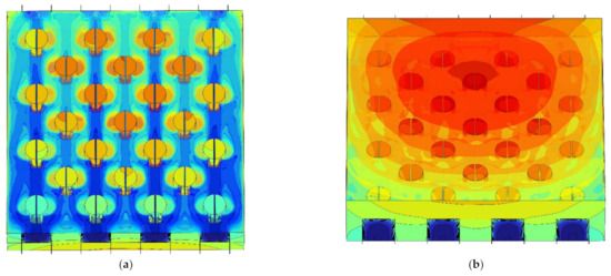 Thermal–Hydrodynamic Behavior and Design of a Microchannel Pin-Fin ...
