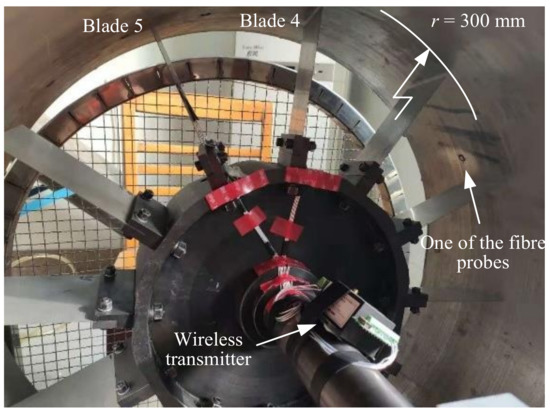Experimental Investigation: Vibration Measurement of a Rotating Blade ...