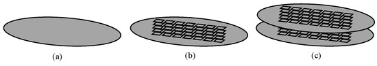 High-Precision Wafer Bonding Alignment Mark Using Moiré Fringes and Digital Grating