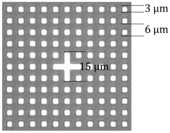 High-Precision Wafer Bonding Alignment Mark Using Moiré Fringes and ...