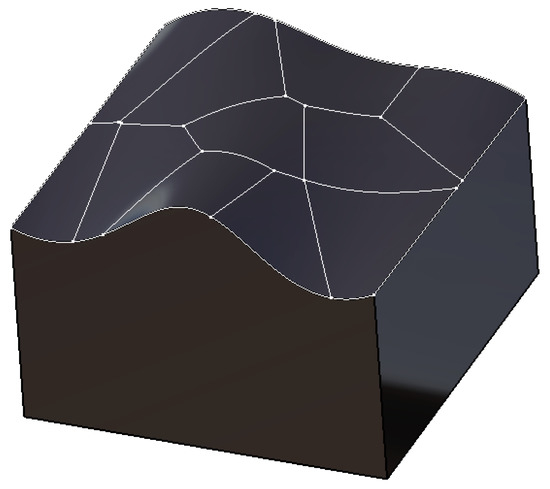 Free-Form Surface Partitioning and Simulation Verification Based on ...