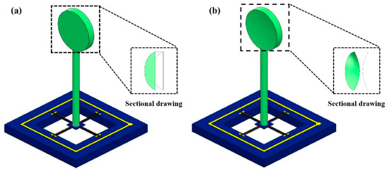 Design and Fabrication of an Integrated Hollow Concave Cilium MEMS ...
