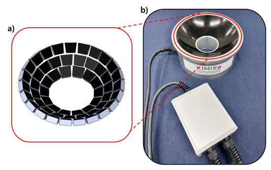 Fabrication Acoustic Characterization And Phase Reference Based Calibration Method For A Single