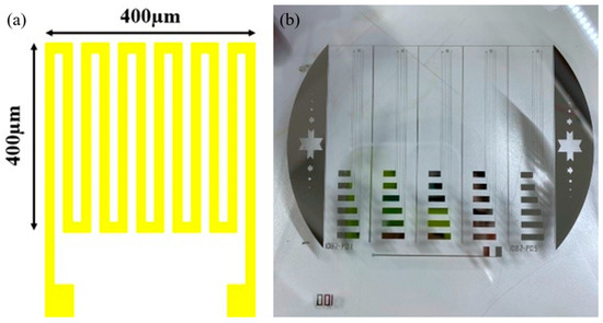 A Micro Air Velocity Sensor for Measuring the Internal Environment of ...