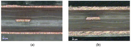 Flexible Low-Loss Thin Flimsy Stripline for High-Speed Connections