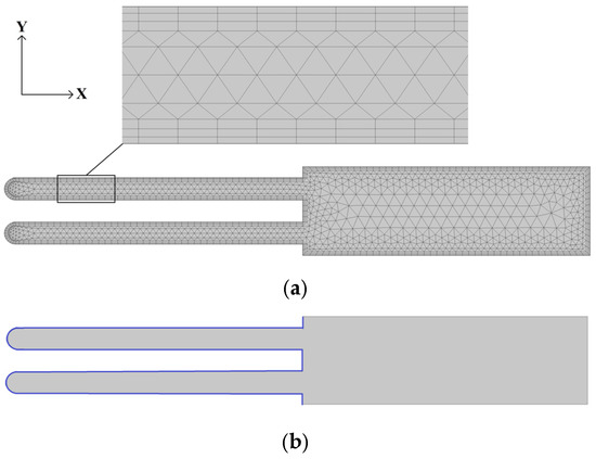 Vibration-Assisted Synthesis of Nanoporous Anodic Aluminum Oxide (AAO ...
