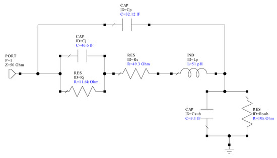 Development and Modelling of Gallium Nitride Based Lateral Schottky ...