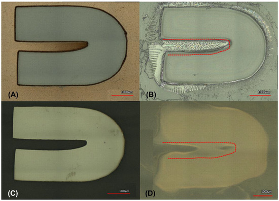 Plotter Cut Stencil Masks for the Deposition of Organic and Inorganic ...