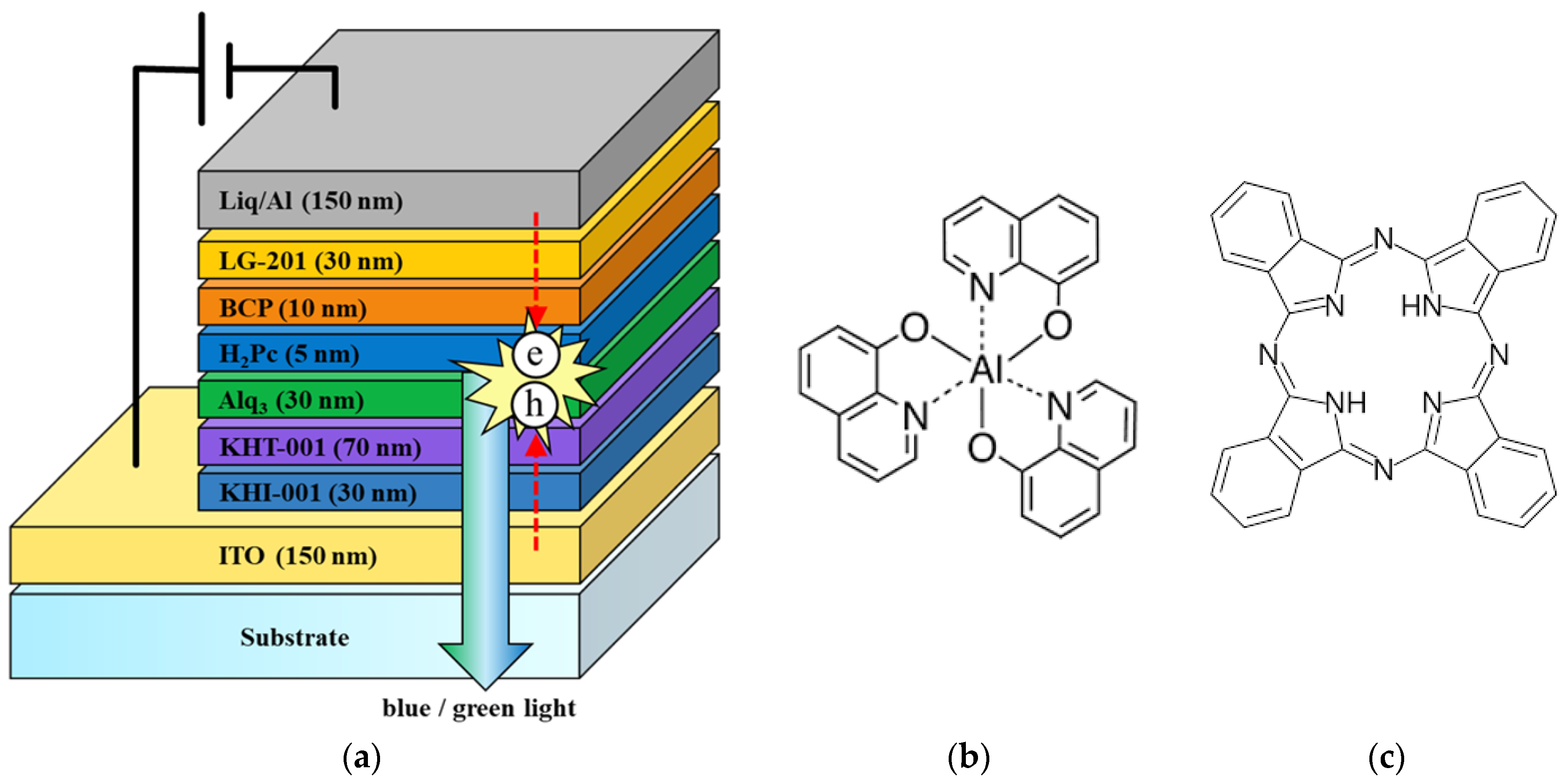 Organic Light Emitting Diode Structure Organic Light Emitting Diode Structure