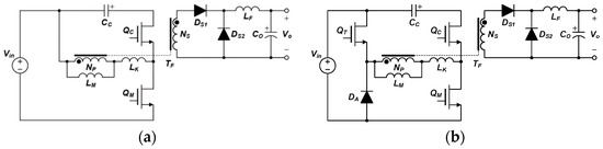 Drain-Source Voltage-Controllable Three-Switch Active-Clamp Forward ...