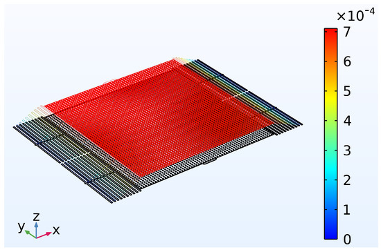 Design and Simulation Study of an Optical Mode-Localized MEMS Accelerometer
