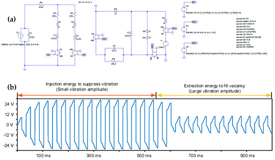 A Wind-Solar Hybrid Energy Harvesting Approach Based on Wind-Induced ...