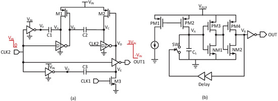 A 7.5-mV Input and 88%-Efficiency Single-Inductor Boost Converter with ...
