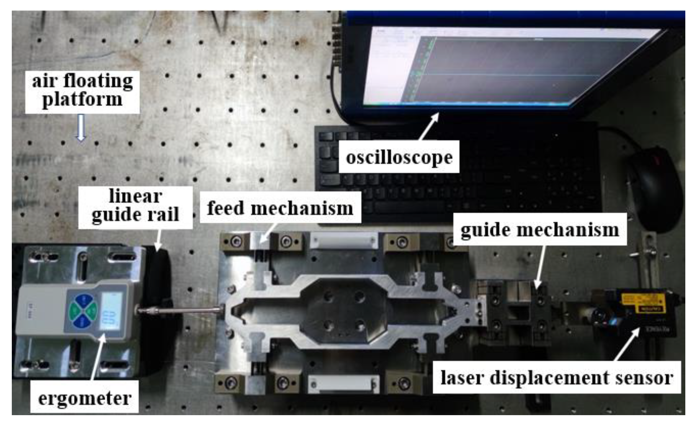 A Novel Fast Servo Tool Device with Double Piezoelectric Driving