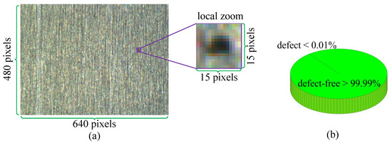 Weighted Matrix Decomposition for Small Surface Defect Detection